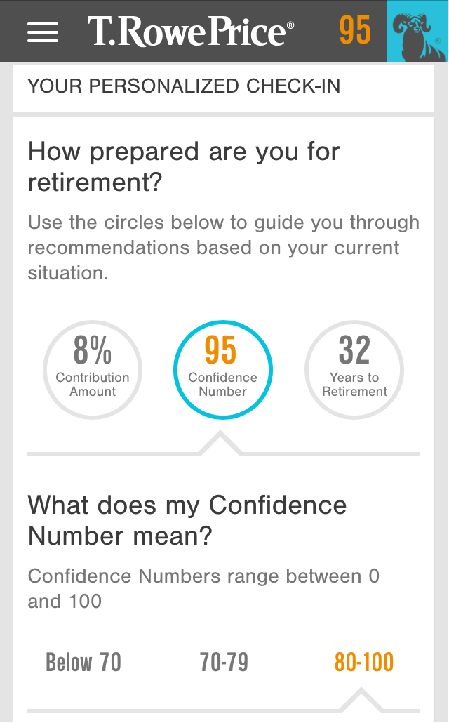 T. Rowe Price Launches New Workplace Retirement Site | T.Rowe Price